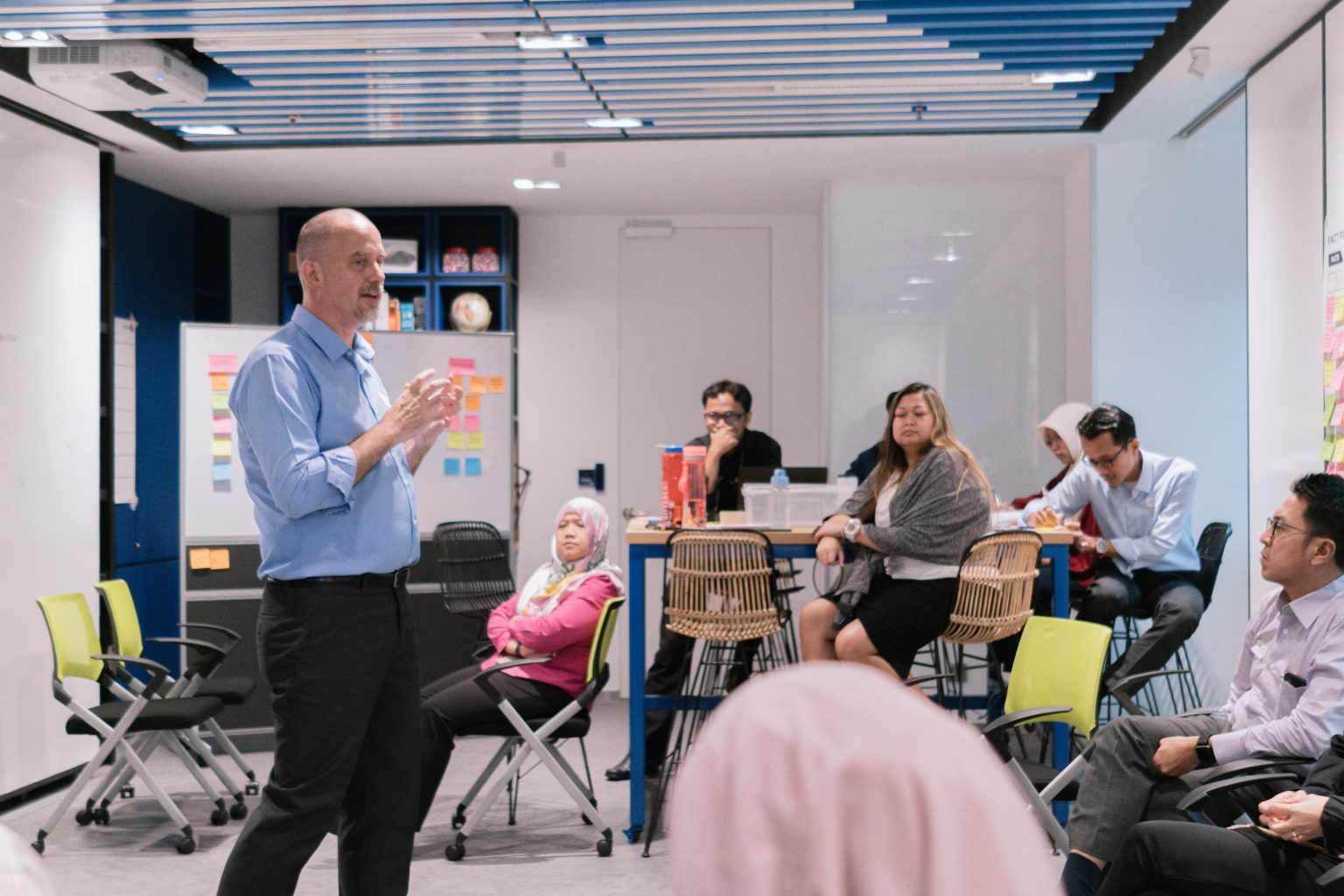 Design Thinking Practitioner - Human Inc